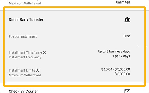 Direct Bank Transfer Withdrawal - How To | Bodog Help Center